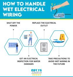 The Dangers of Wet Electrical Wiring and How to Stay Safe | Potts